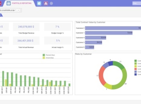 Planisware Enterprise E7 | Planisware